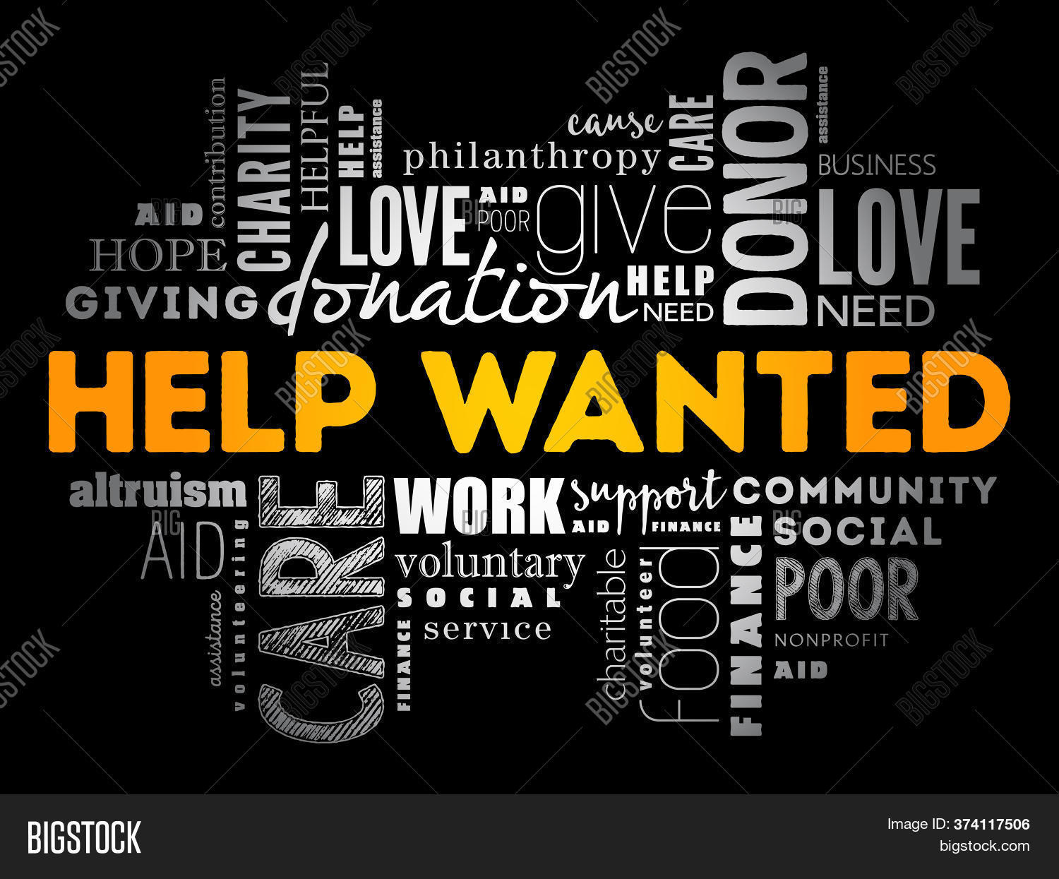 Help Wanted Word Cloud Image & Photo (Free Trial) | Bigstock