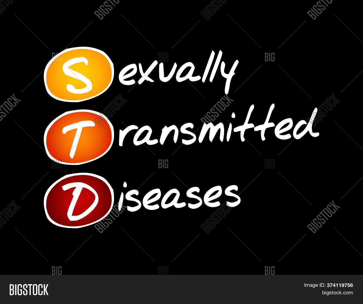 Std - Sexually Image & Photo (Free Trial) | Bigstock
