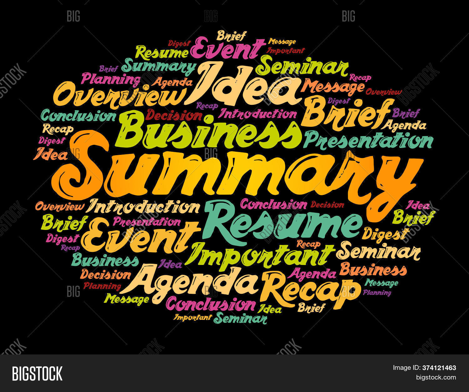 Summary Word Cloud Image & Photo (Free Trial) | Bigstock