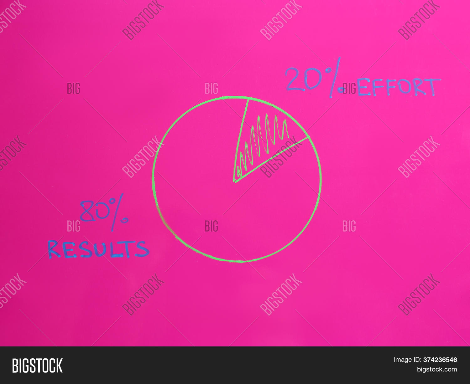 Chart 80/20 Rule Image & Photo (Free Trial) | Bigstock