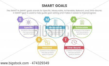 Smart Business Model Vector & Photo (Free Trial) | Bigstock