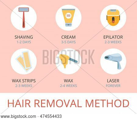 Home Professional Vector & Photo (Free Trial) | Bigstock