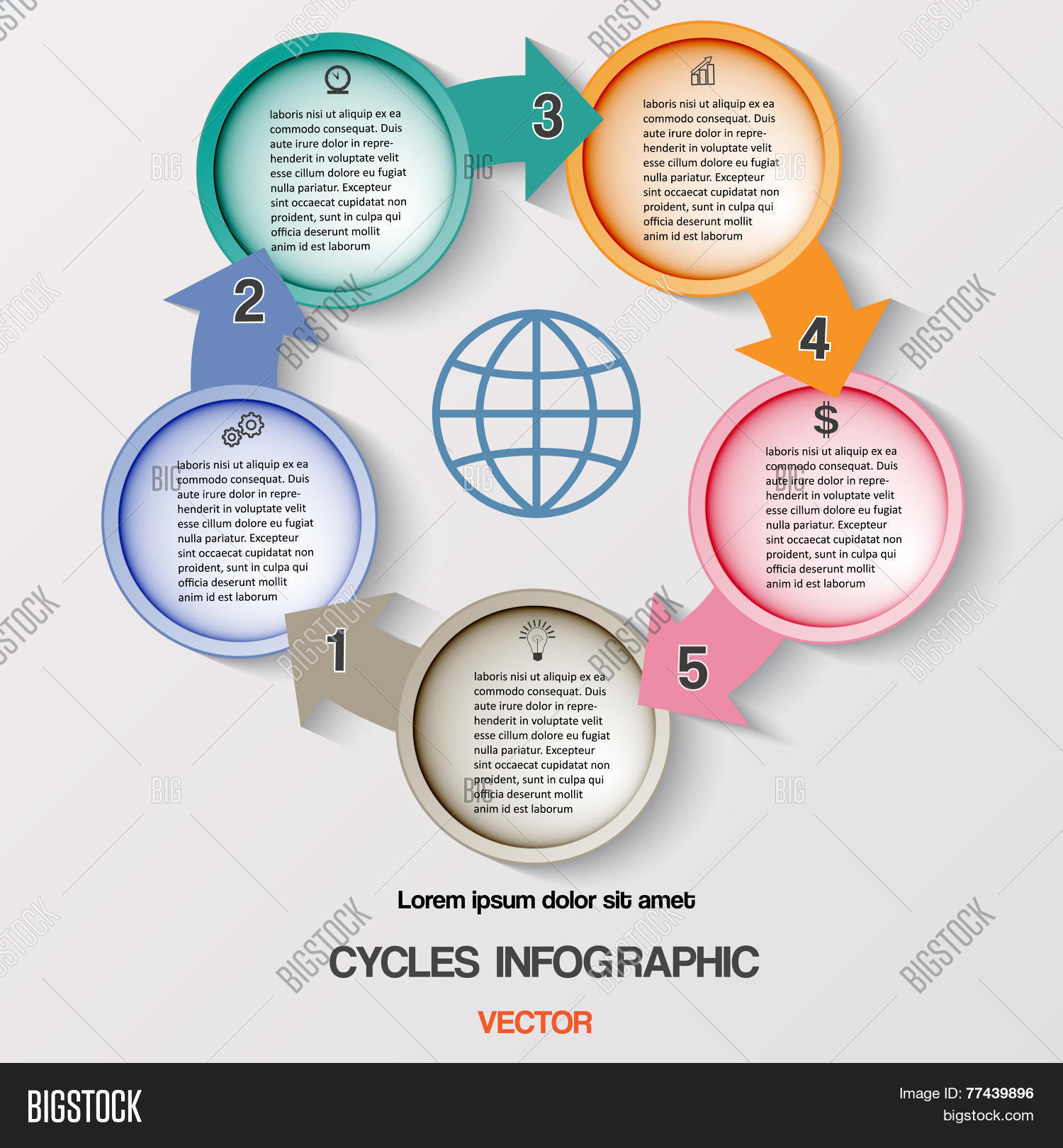 Cycles Infographic, Vector & Photo (Free Trial) | Bigstock