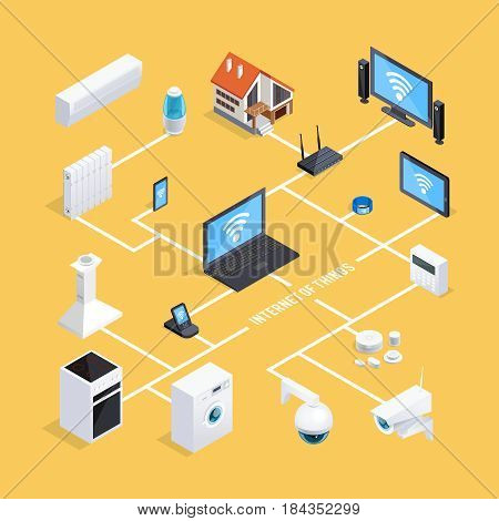 Smart Home Internet Vector & Photo (Free Trial) | Bigstock