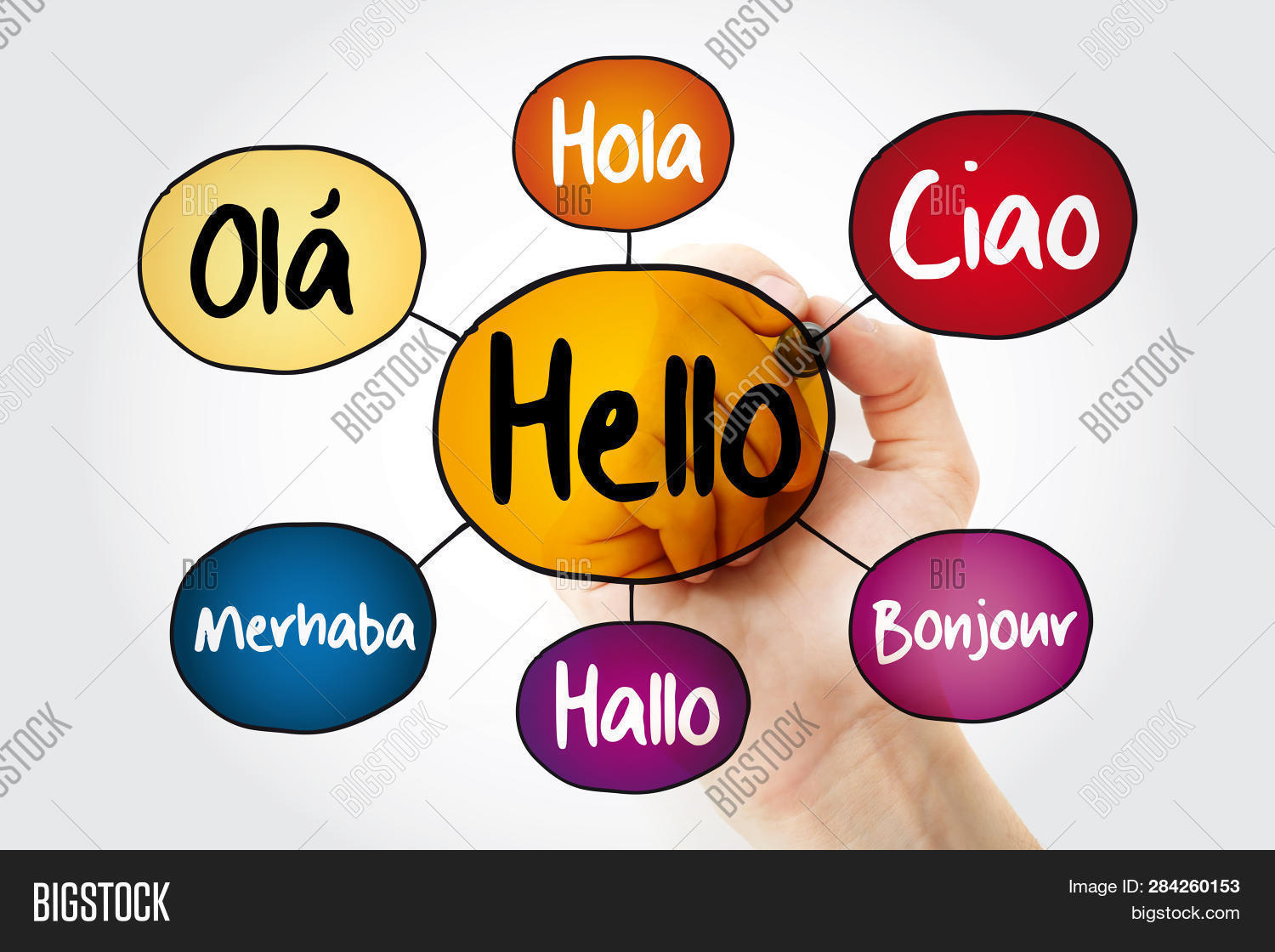 Hello Different Image & Photo (Free Trial) | Bigstock