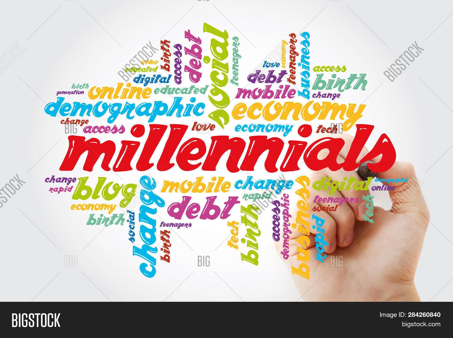 Millennials Word Cloud Image & Photo (Free Trial) | Bigstock
