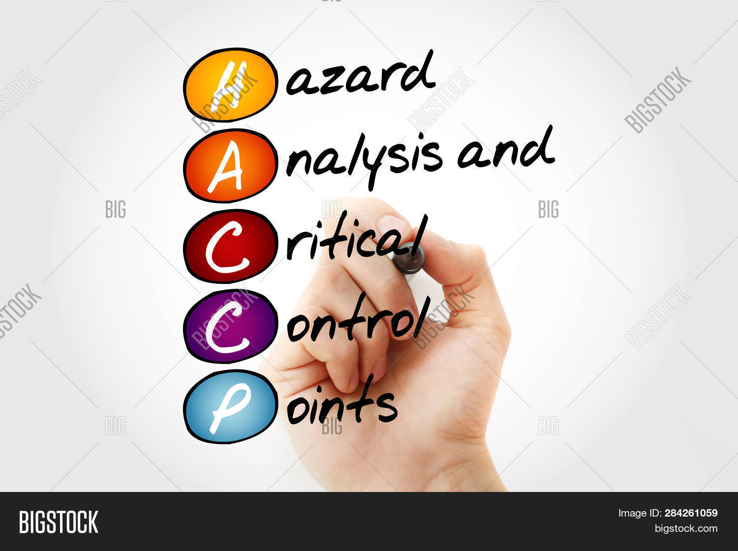 Haccp - Hazard Image & Photo (Free Trial) | Bigstock