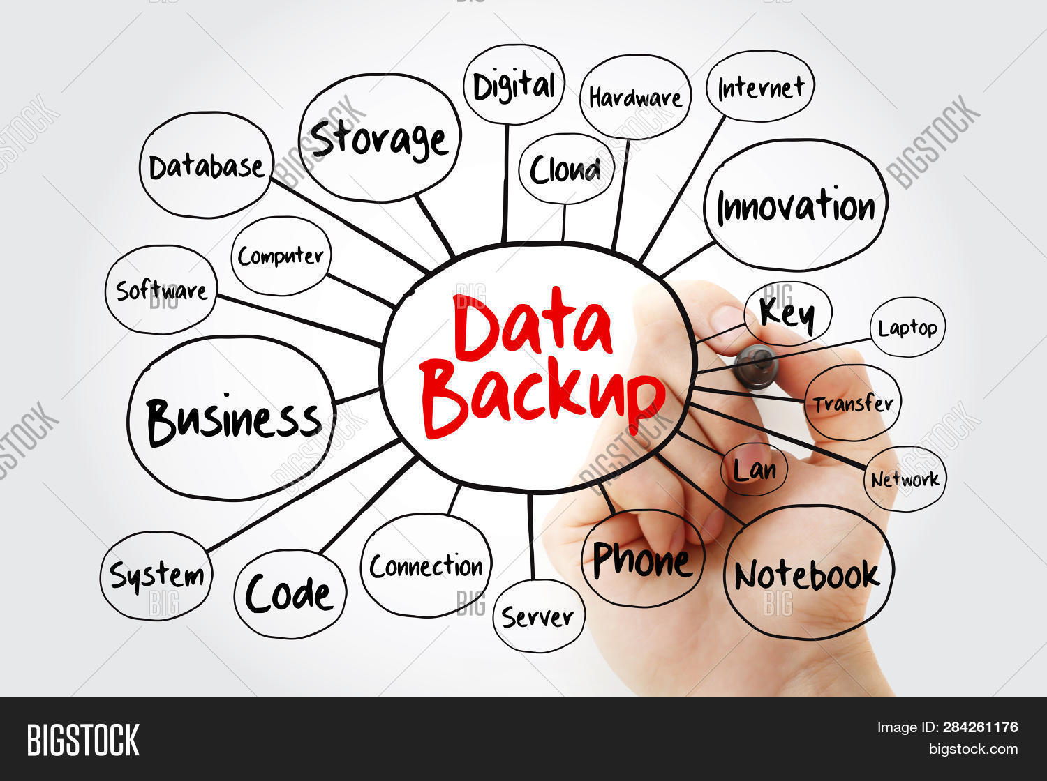 Imagem e foto de Data (avaliação gratuita) | Bigstock