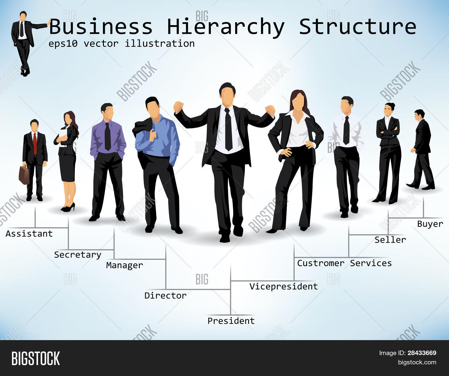 Business Hierarchy Vector & Photo (Free Trial) | Bigstock