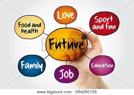 Successful Future Mind Image & Photo (Free Trial) | Bigstock