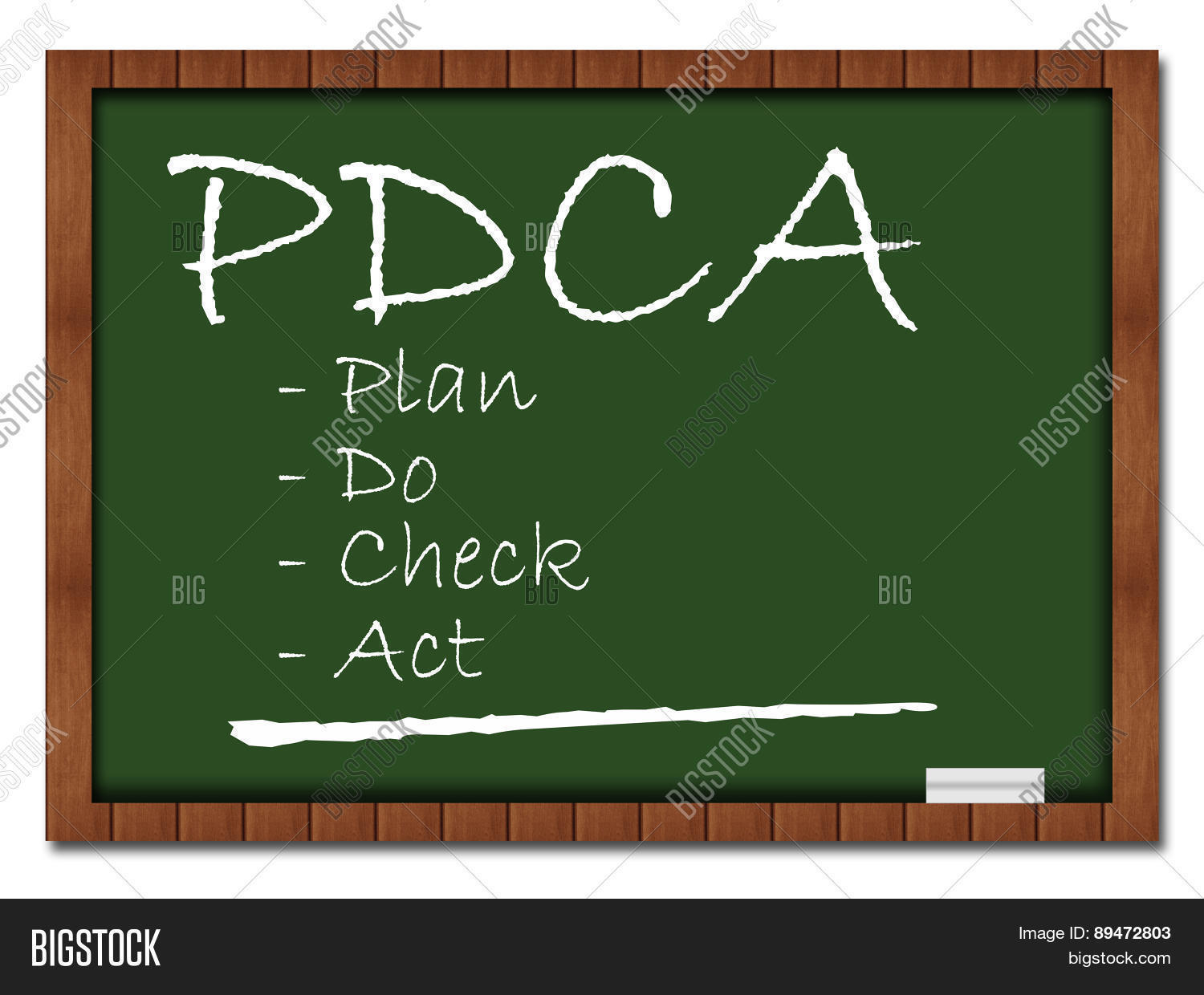 PDCA - Plan Do Check Image & Photo (Free Trial) | Bigstock