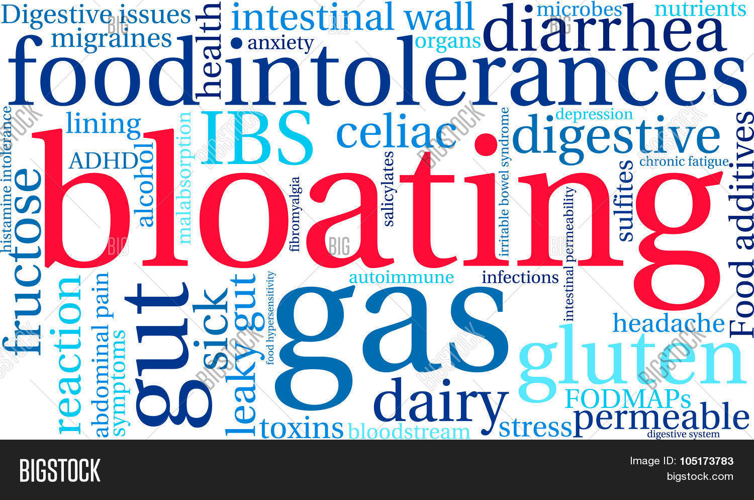 Bloating Word Cloud Vector Photo Free Trial Bigstock bloating-word-cloud-vector-photo-free-trial-bigstock