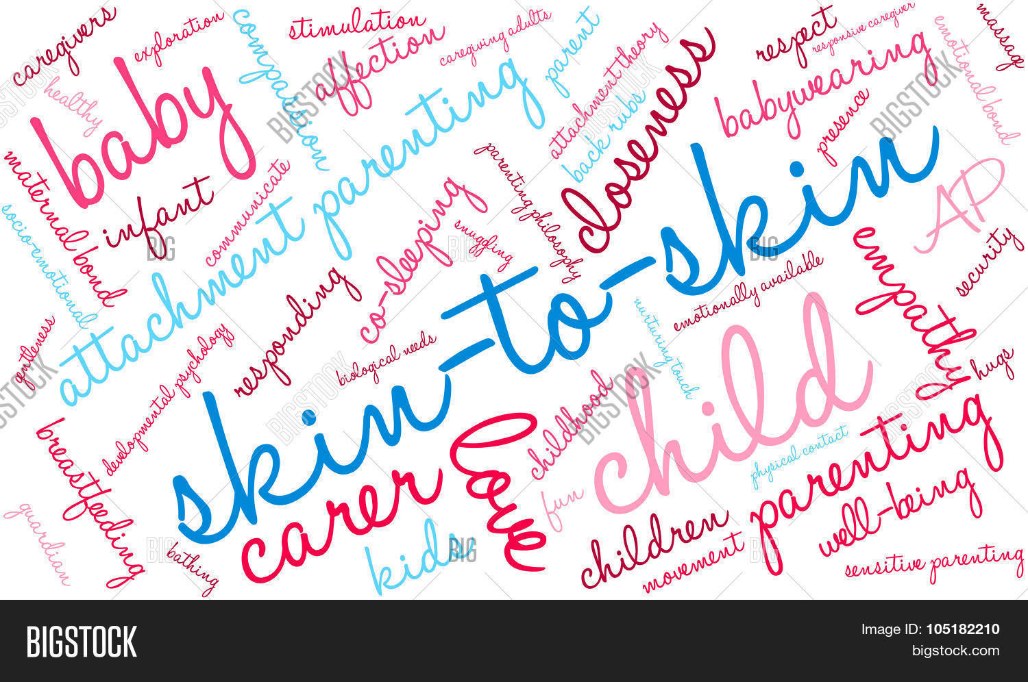Skin--skin Word Cloud Vector & Photo (Free Trial) | Bigstock