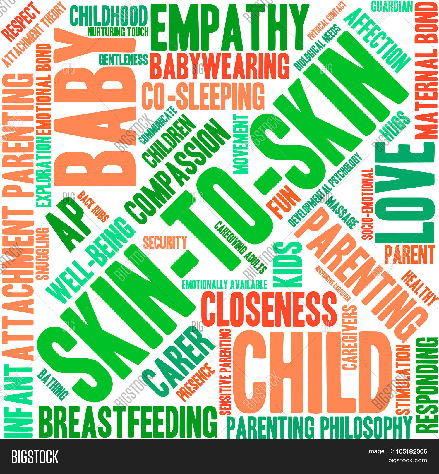 Skin--skin Word Cloud Vector & Photo (Free Trial) | Bigstock