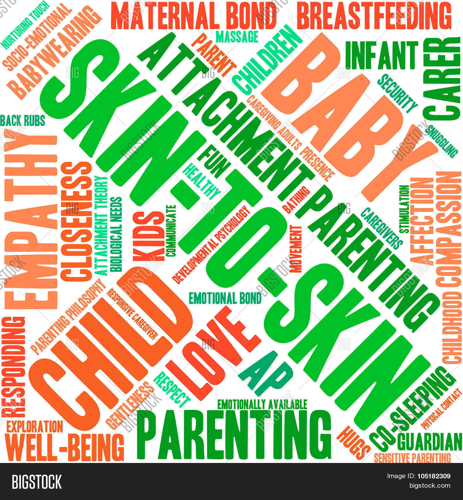 Skin--skin Word Cloud Vector & Photo (Free Trial) | Bigstock