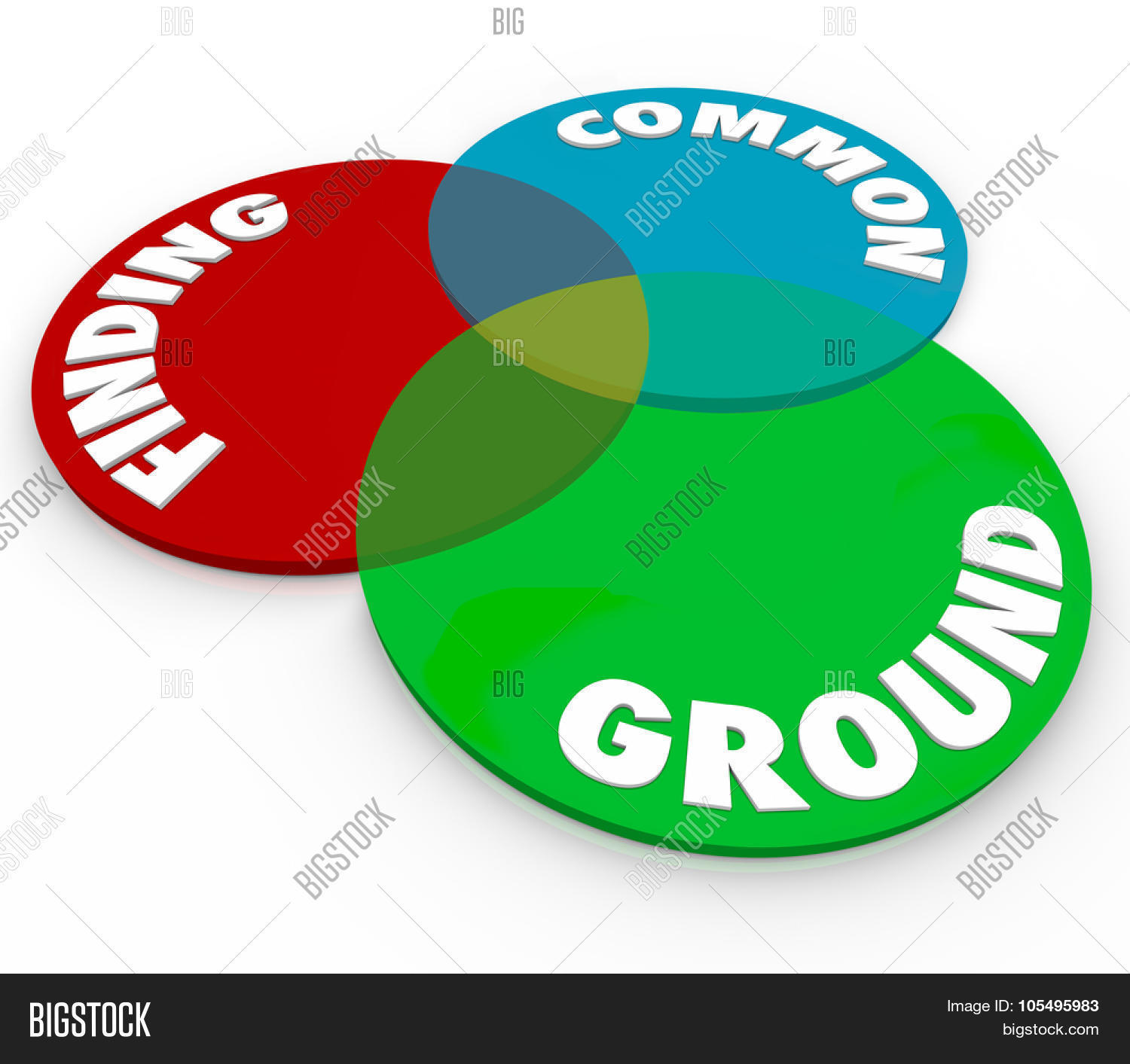 Finding Common Ground Image & Photo (Free Trial) | Bigstock