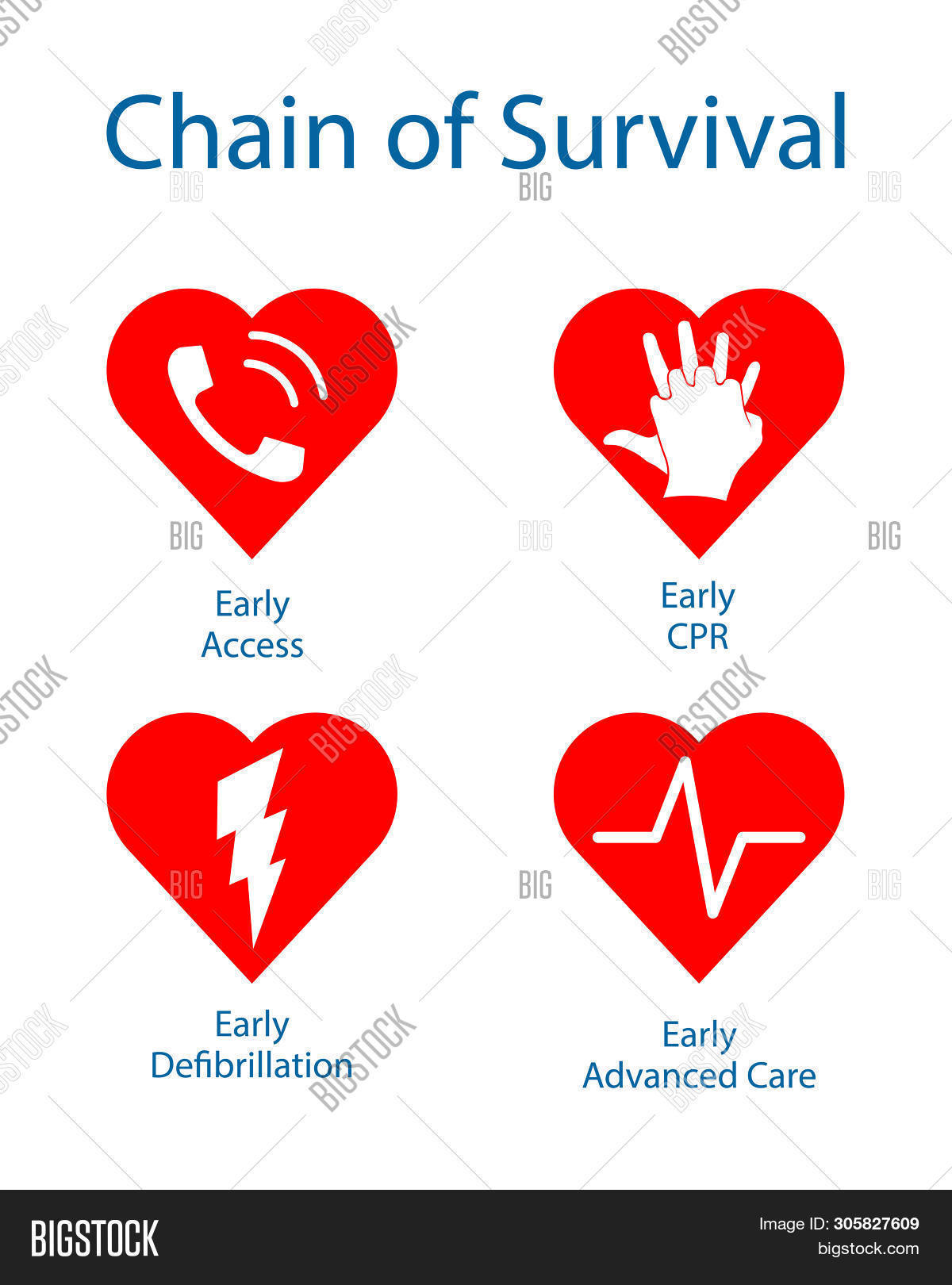 Chain Survival. Image & Photo (Free Trial) | Bigstock