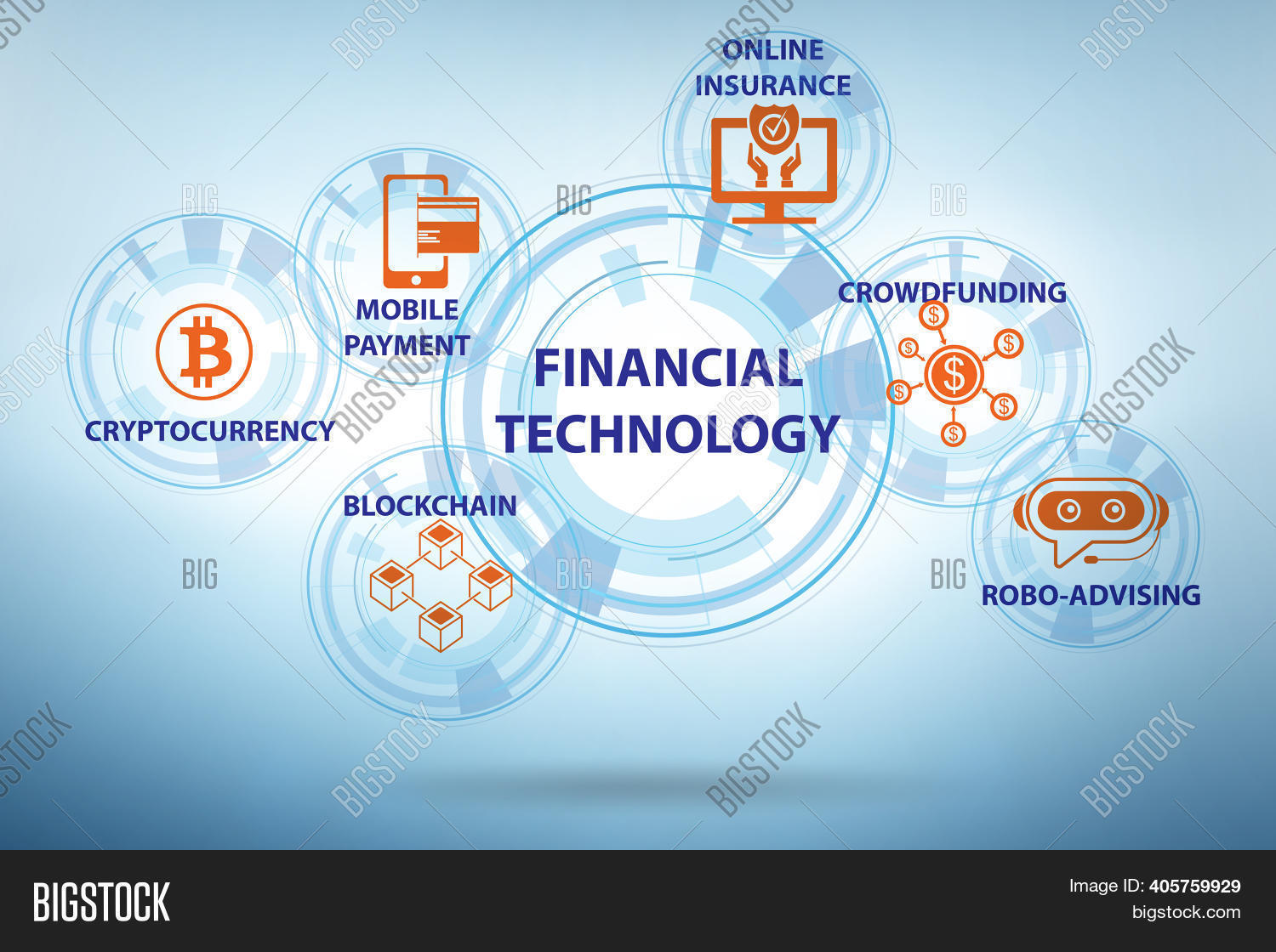 Financial Technology Image & Photo (Free Trial) | Bigstock