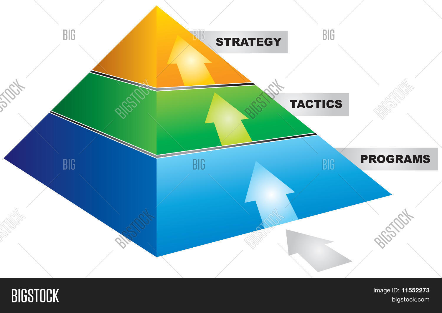 Strategy Pyramid Vector & Photo (Free Trial) | Bigstock