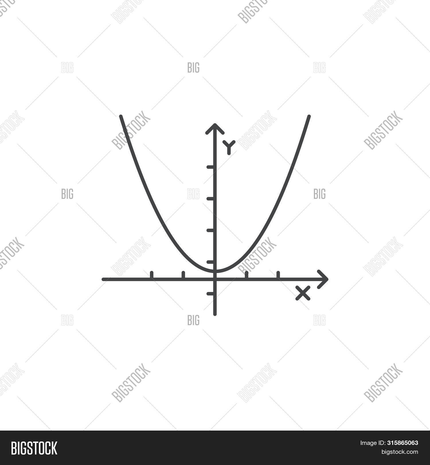 Parabolic Function Vector & Photo (Free Trial) | Bigstock