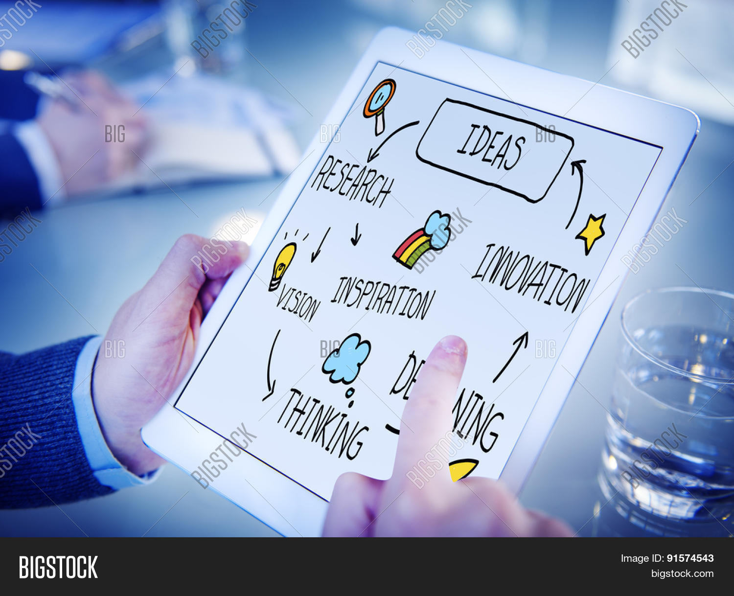 Ideas Thinking Image & Photo (Free Trial) | Bigstock