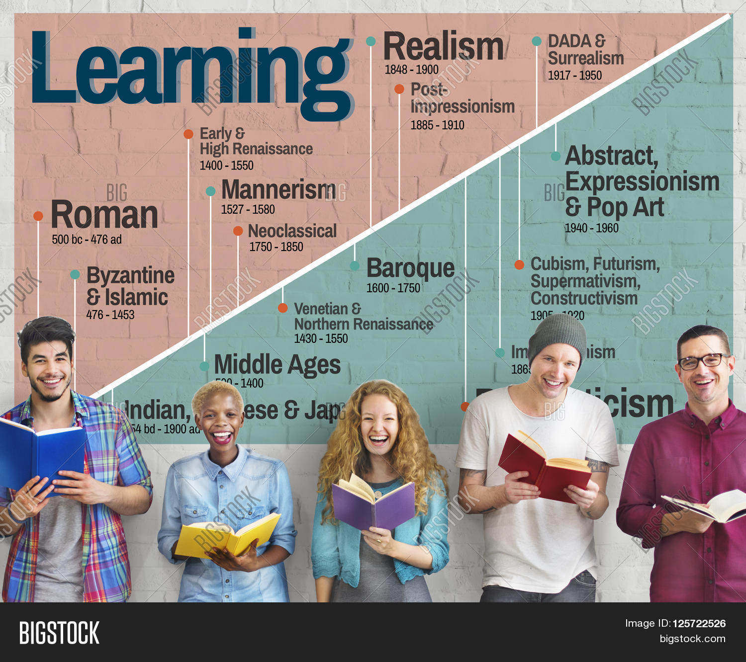 Learning Art History Image & Photo (Free Trial) | Bigstock