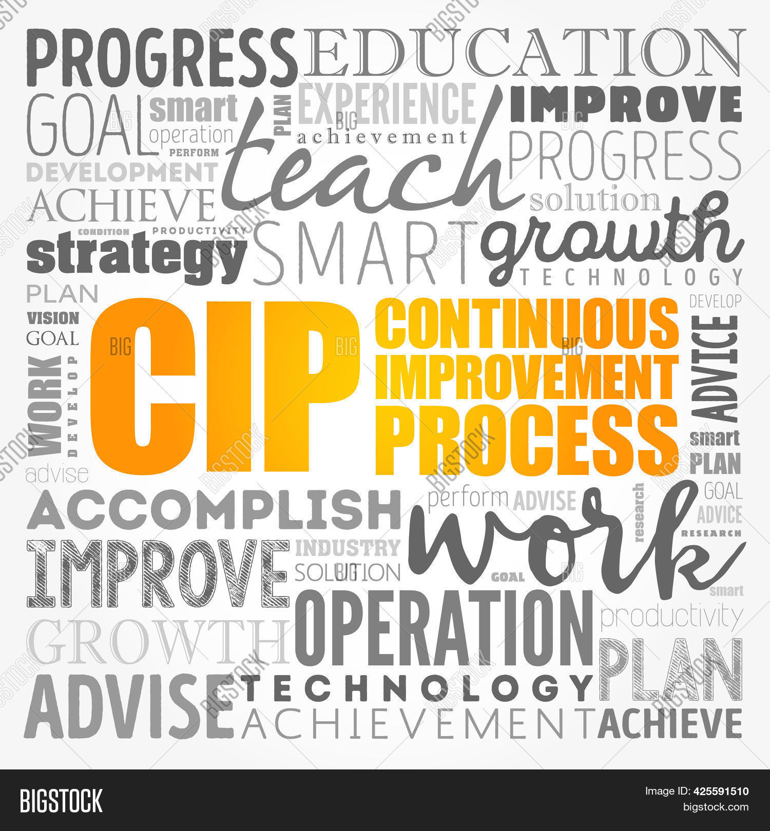 Cip - Continuous Image & Photo (Free Trial) | Bigstock