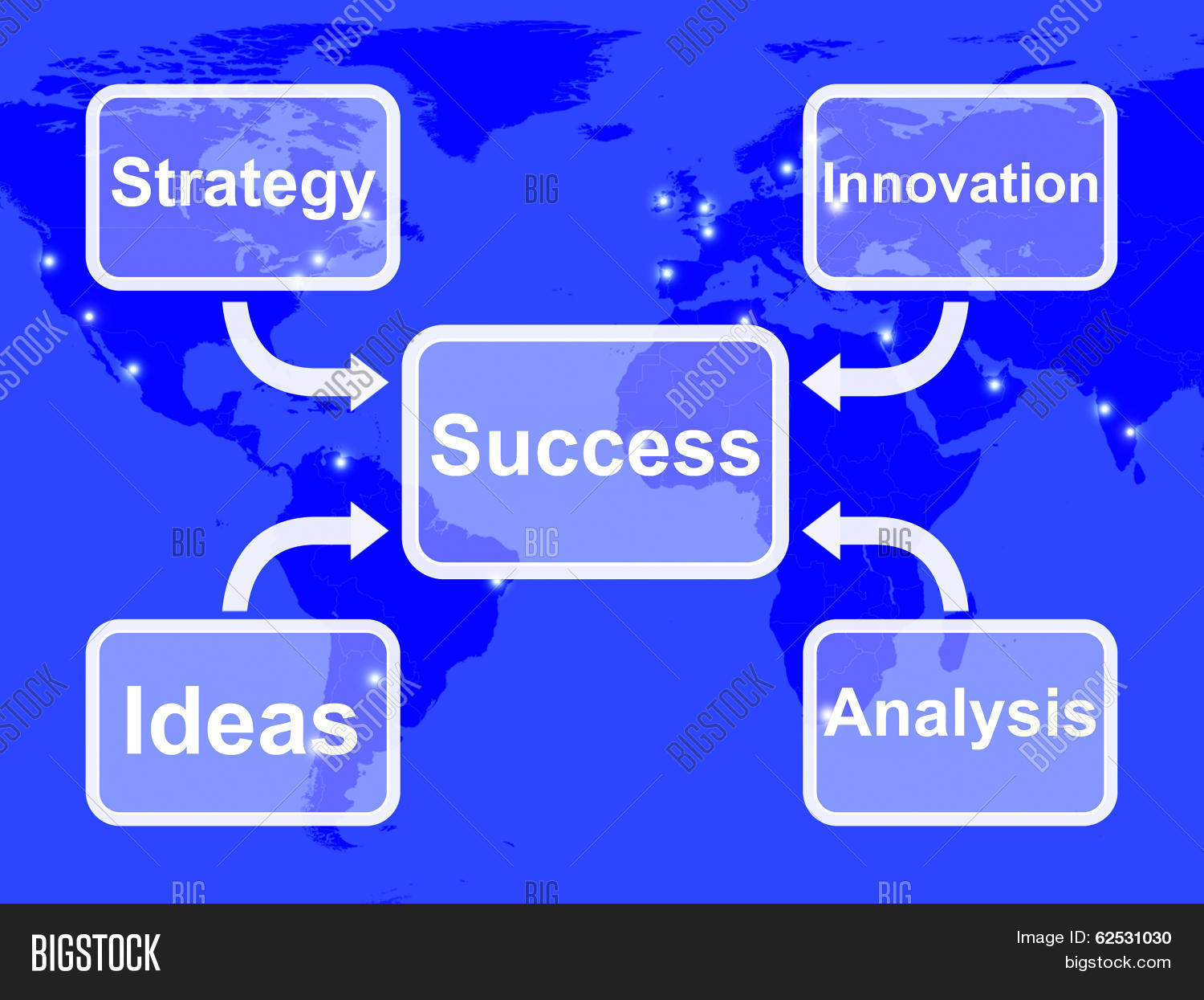 Success Map Shows Image & Photo (Free Trial) | Bigstock