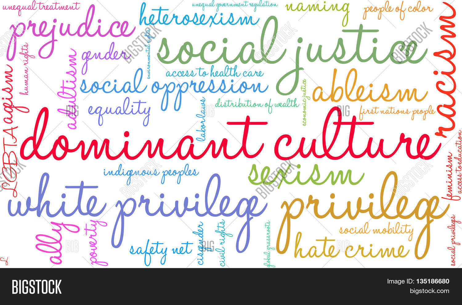 Dominant Culture Word Vector & Photo (Free Trial) | Bigstock