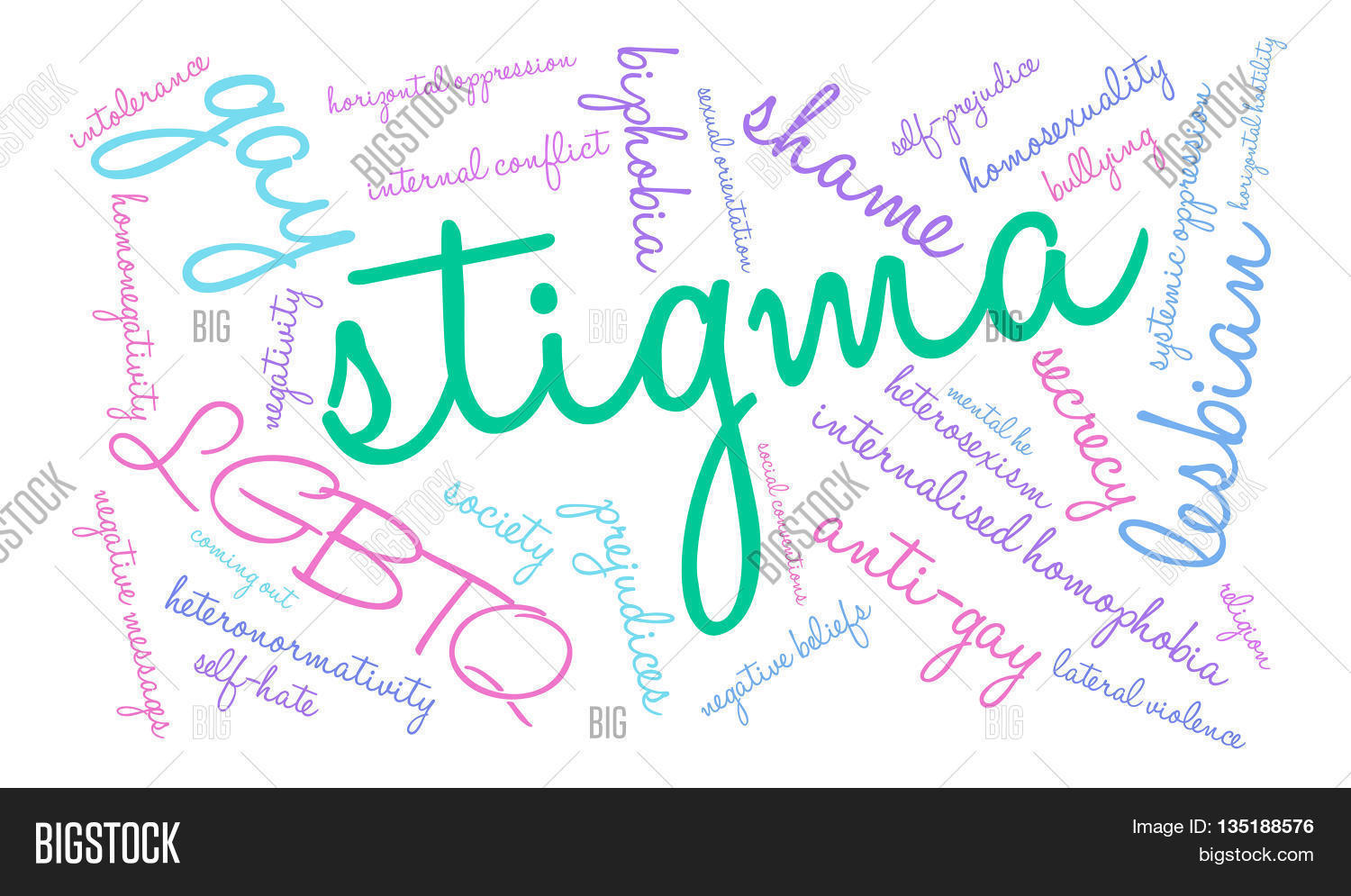 Stigma Word Cloud Vector & Photo (Free Trial) | Bigstock
