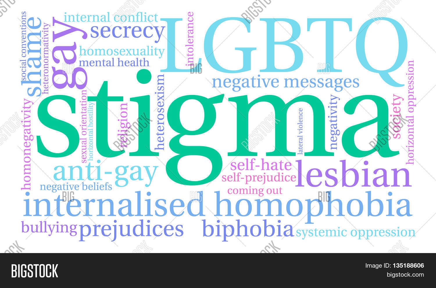 Stigma Word Cloud Vector & Photo (Free Trial) | Bigstock