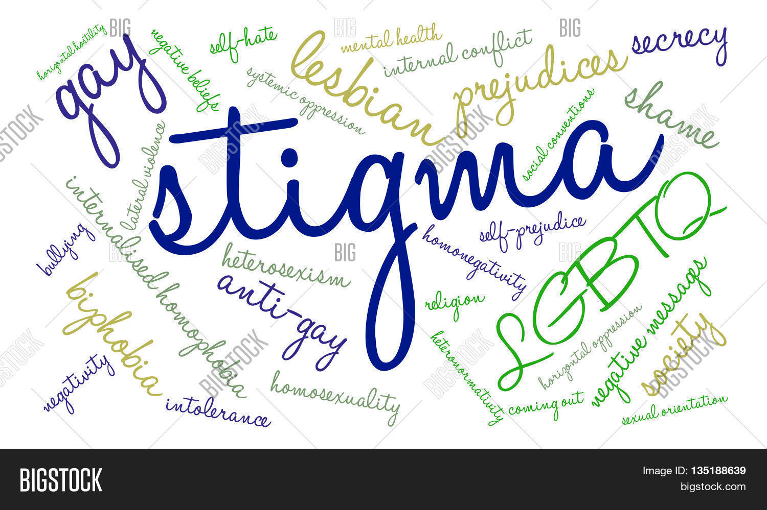 Stigma Word Cloud Vector & Photo (Free Trial) | Bigstock
