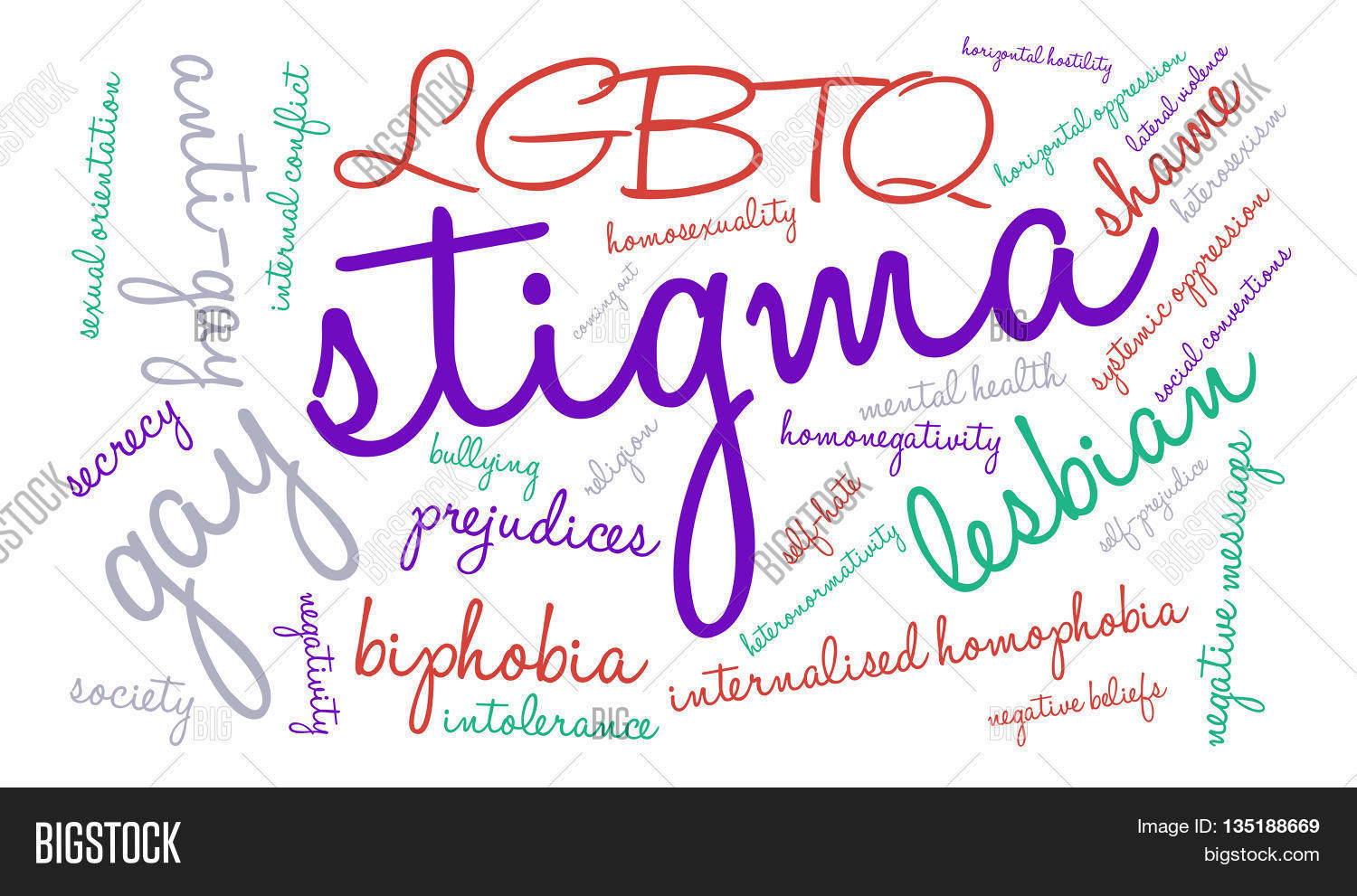 Stigma Word Cloud Vector & Photo (Free Trial) | Bigstock