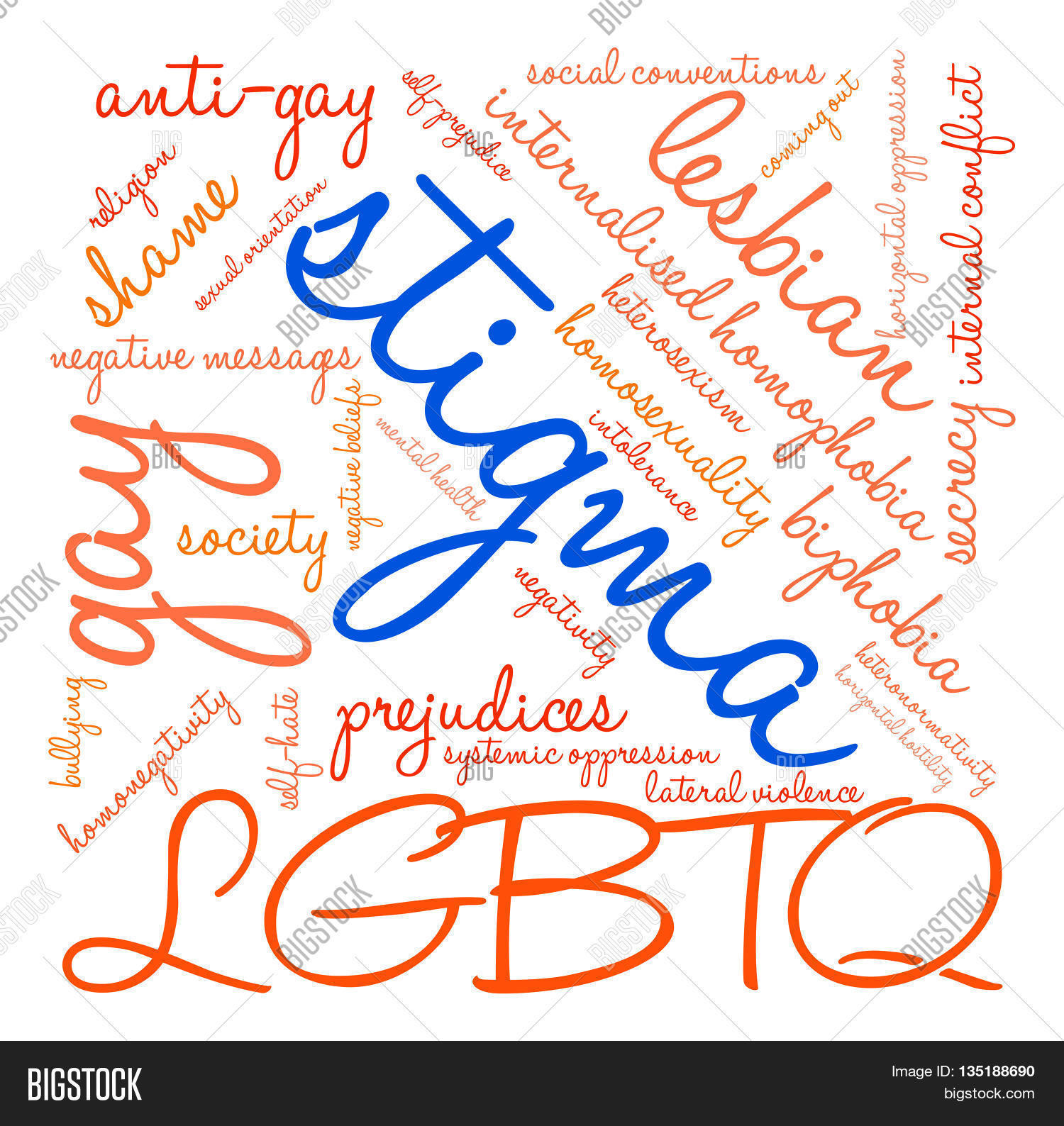 Stigma Word Cloud Vector & Photo (Free Trial) | Bigstock