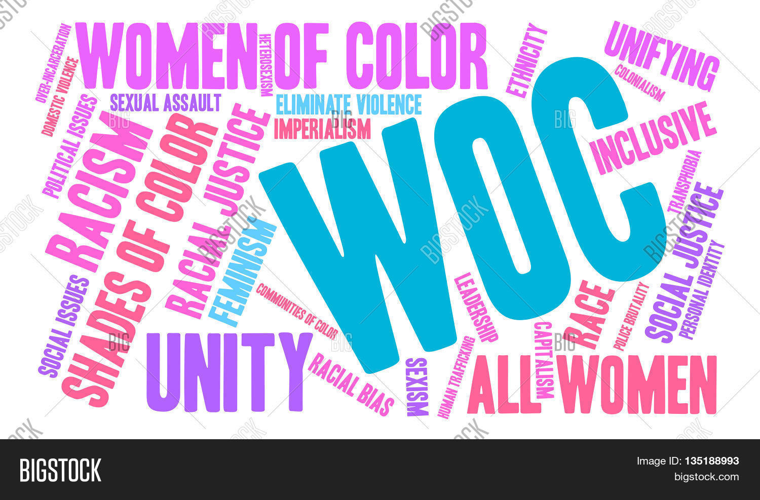 Woc Word Cloud Vector & Photo (Free Trial) | Bigstock