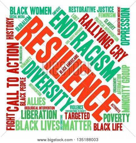 Resilience Word Cloud Vector & Photo (Free Trial) | Bigstock