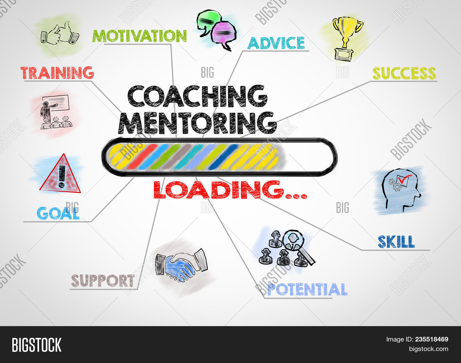Coaching Mentoring Image & Photo (Free Trial) | Bigstock