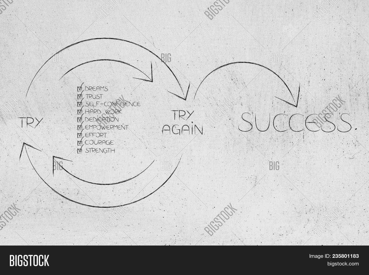 Positive Attitude Image & Photo (Free Trial) | Bigstock