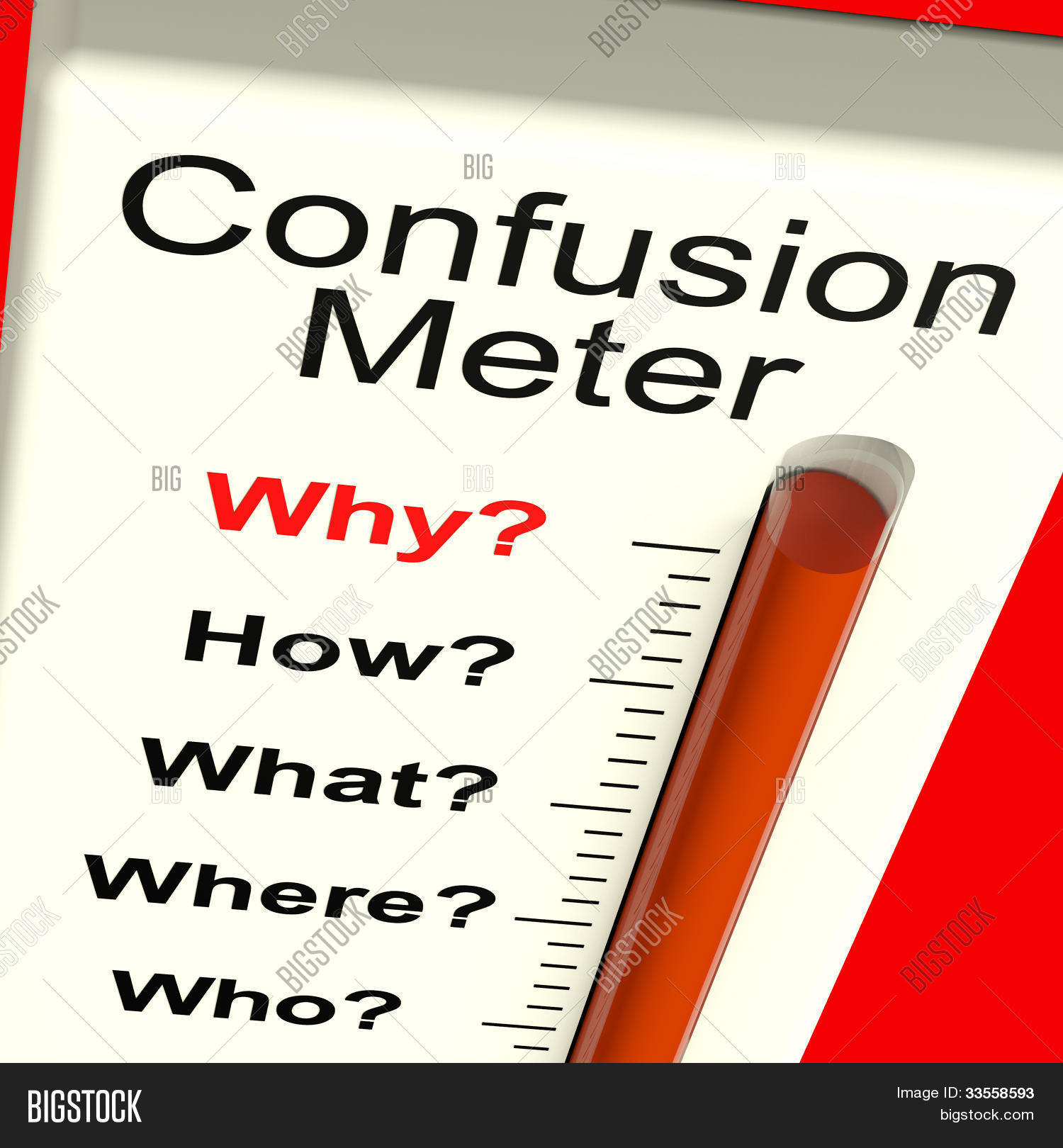Confusion Meter Shows Image & Photo (Free Trial) | Bigstock