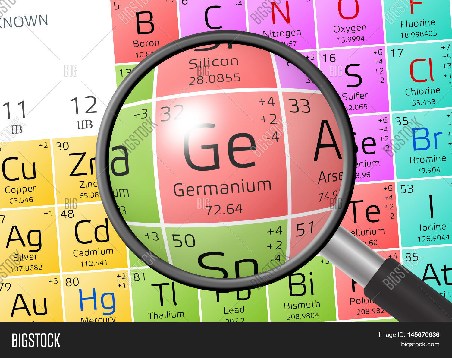 Element Germanium Image & Photo (Free Trial) | Bigstock