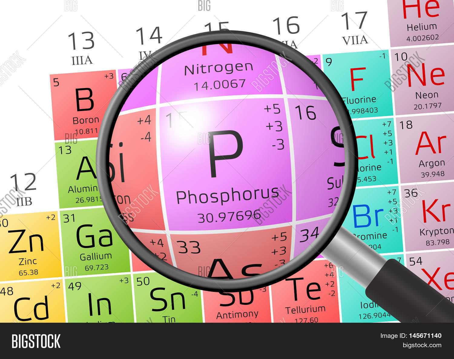 Element Phosphorus Image & Photo (Free Trial) | Bigstock
