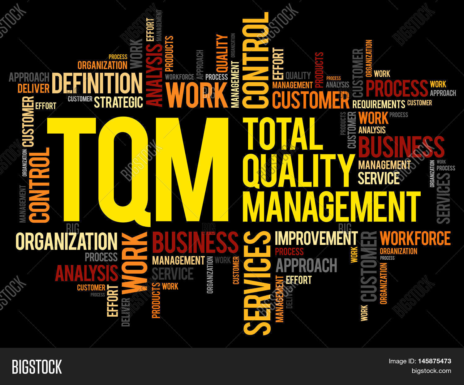 Tqm - Total Quality Image & Photo (Free Trial) | Bigstock