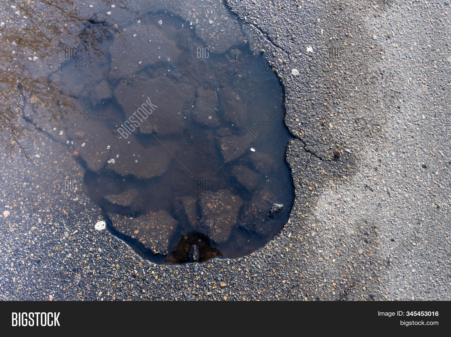 Road Pothole Texture