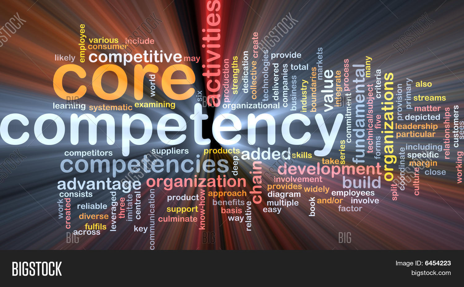 Core Competency Word Image & Photo (Free Trial) | Bigstock