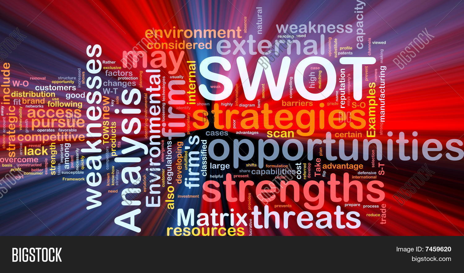 Swot Analysis Image & Photo (Free Trial) | Bigstock