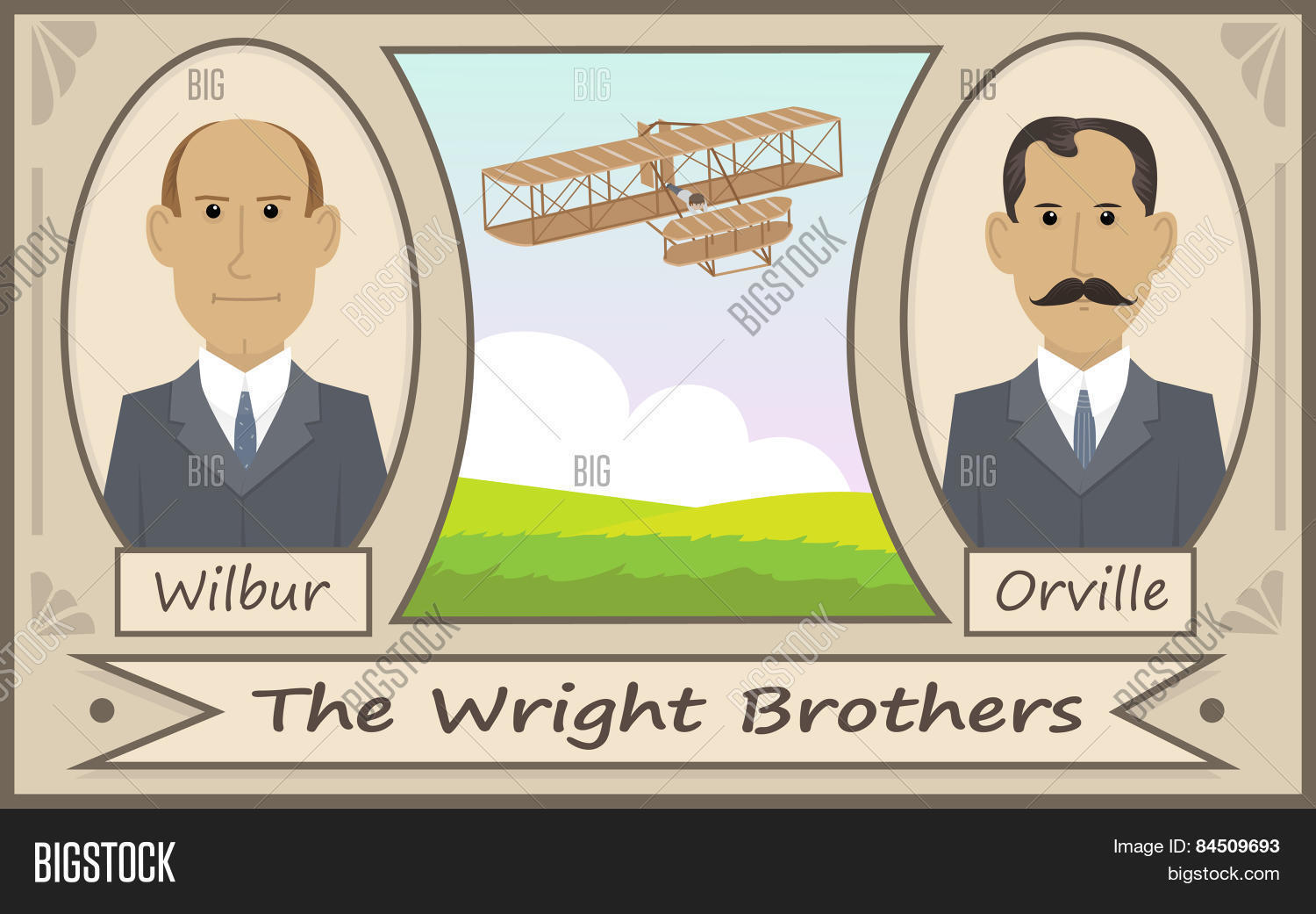 Wright Brothers Vector & Photo (Free Trial) | Bigstock