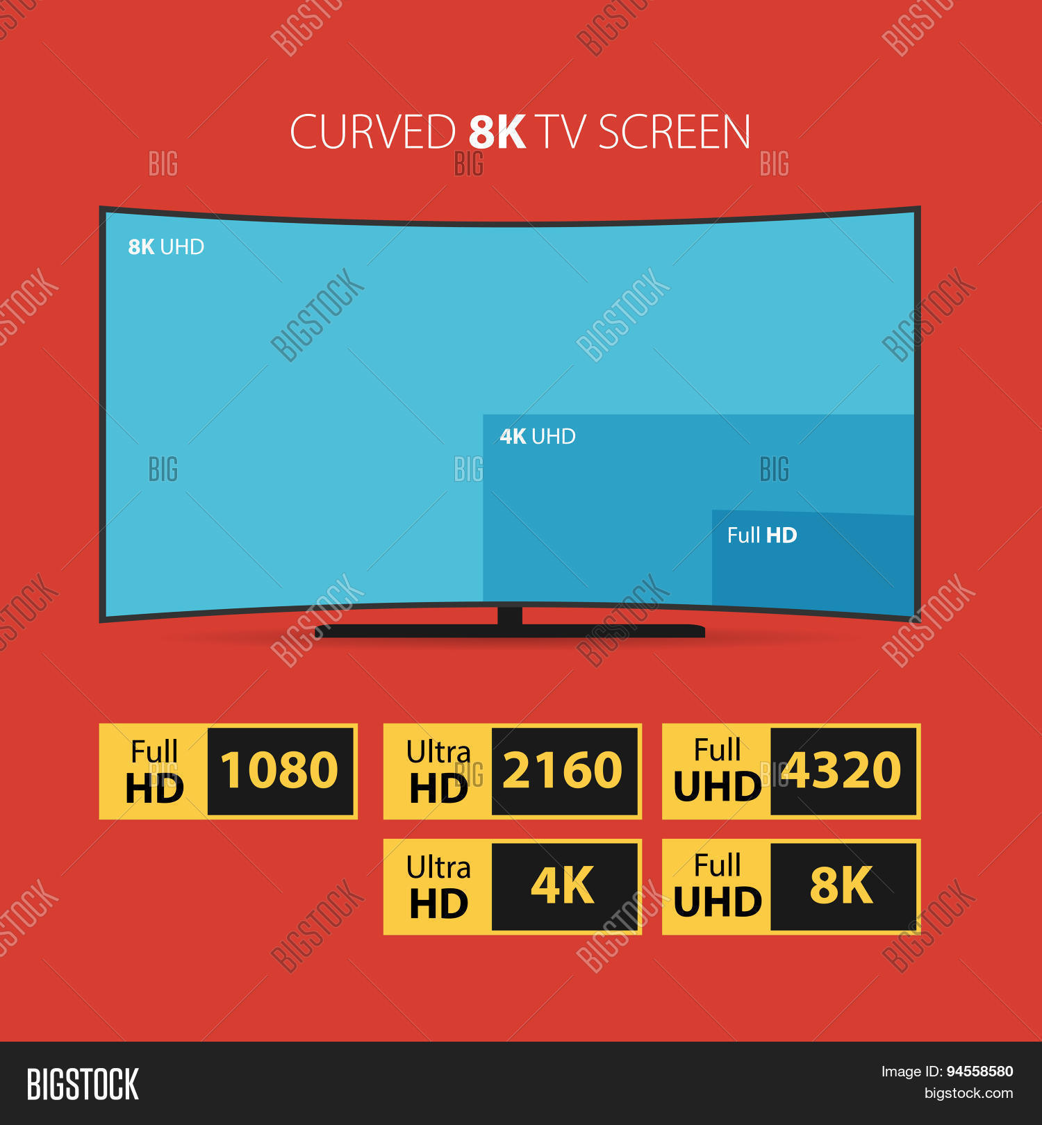 Curved 8K Screen Set Vector & Photo (Free Trial) | Bigstock