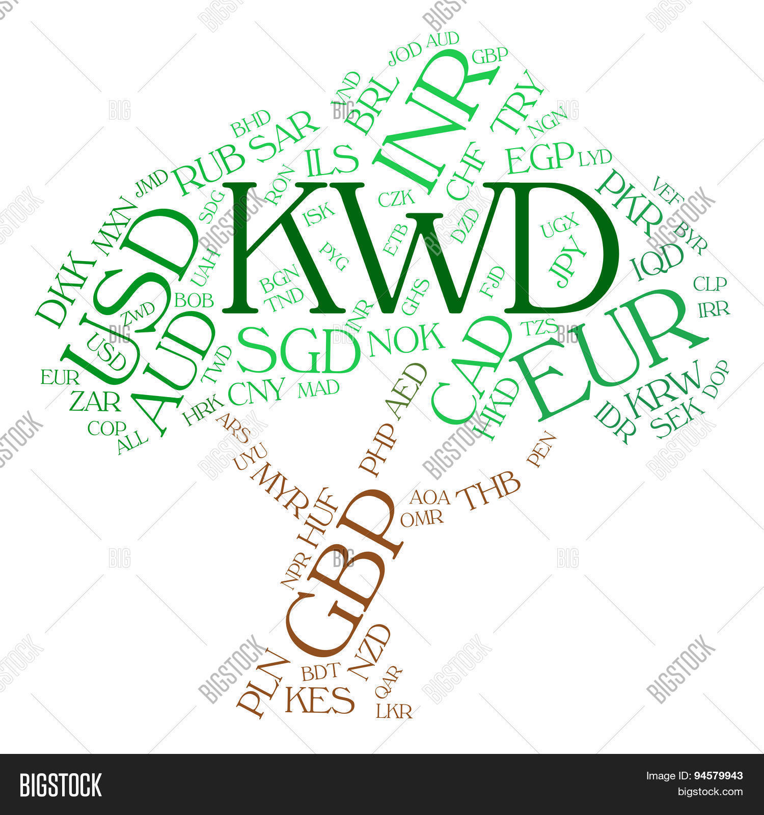 Kwd Currency Image & Photo (Free Trial) | Bigstock