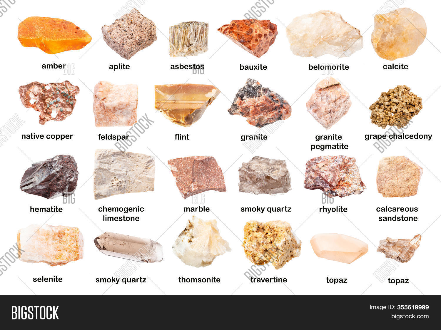 Igneous Rocks With Names