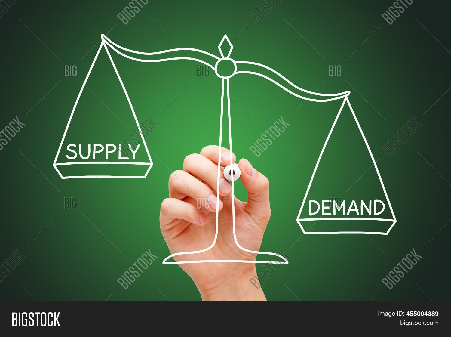 Hand Drawing Global Image & Photo (Free Trial) | Bigstock